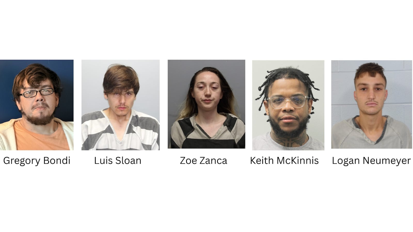 St. Bernard Arrests 3 in Copper Wire Theft Case - Under Coverist